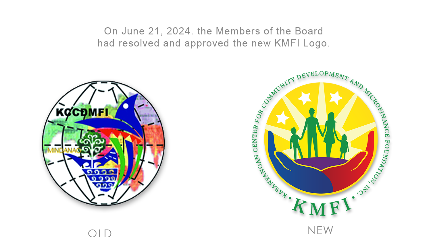 KCCDMFI – A Microfinance NGO